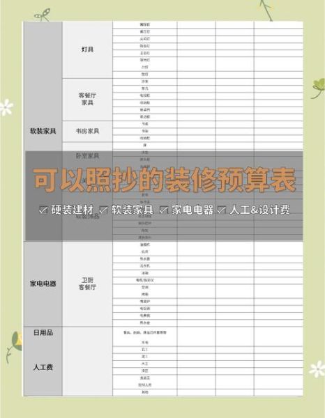 如何挑选靠谱的装修公司_装修预算超支怎么办-第1张图片-山城妙识