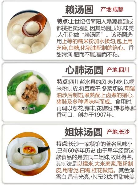 元宵和汤圆的区别_元宵节吃汤圆还是元宵-第2张图片-山城妙识 元宵和汤圆的区别_元宵节吃汤圆还是元宵-第2张图片-山城妙识