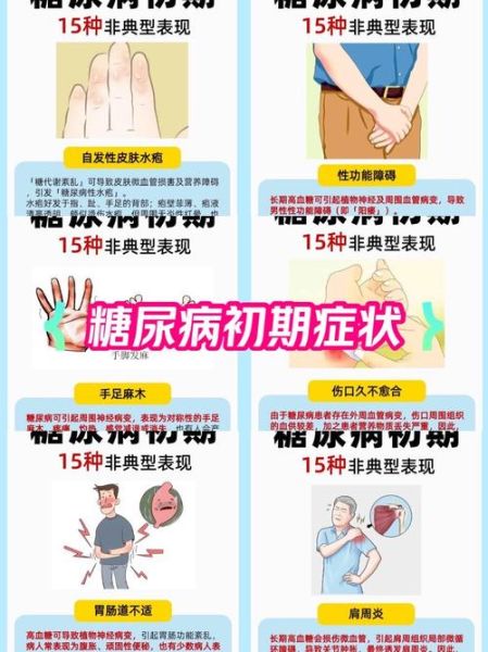 糖尿病早期五个信号_怎么判断-第1张图片-山城妙识 糖尿病早期五个信号_怎么判断-第1张图片-山城妙识