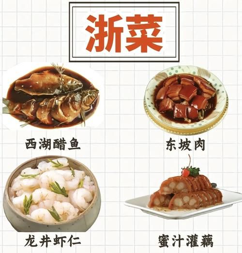 中国四大菜系有哪些_鲁菜川菜粤菜淮扬菜区别-第3张图片-山城妙识