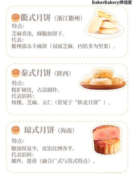 广式月饼馅料有哪些_经典口味与隐藏款全解析-第2张图片-山城妙识 广式月饼馅料有哪些_经典口味与隐藏款全解析-第2张图片-山城妙识