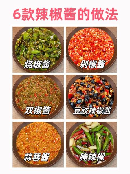 自制辣椒酱怎么做_家常做法视频-第1张图片-山城妙识