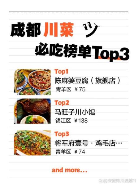 家常川菜600道菜单_哪些菜最适合新手-第3张图片-山城妙识