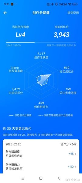 粉丝行为怎么定义_粉丝行为分析怎么做-第3张图片-山城妙识