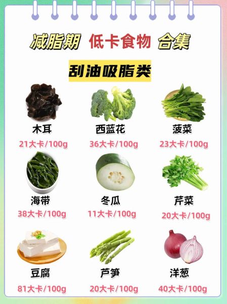 减肥期间吃什么好吃又低卡_低卡美食怎么做-第3张图片-山城妙识 减肥期间吃什么好吃又低卡_低卡美食怎么做-第3张图片-山城妙识