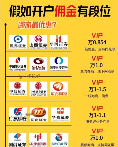 粉丝福利购怎么赚佣金_粉丝福利购赚佣金靠谱吗-第3张图片-山城妙识 粉丝福利购怎么赚佣金_粉丝福利购赚佣金靠谱吗-第3张图片-山城妙识