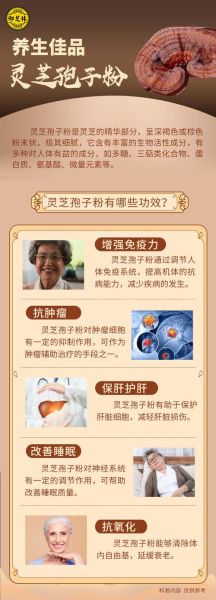 灵芝粉禁忌人群有哪些_哪些人不能吃灵芝粉-第3张图片-山城妙识 灵芝粉禁忌人群有哪些_哪些人不能吃灵芝粉-第3张图片-山城妙识