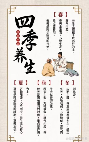 中医养生知识大全_如何四季调养身体-第2张图片-山城妙识