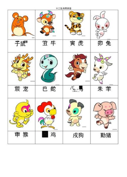 十二生肖图片大全大图_高清无水印怎么找-第1张图片-山城妙识 十二生肖图片大全大图_高清无水印怎么找-第1张图片-山城妙识