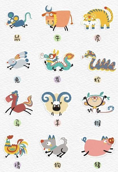 十二生肖图片大全大图_高清无水印怎么找-第3张图片-山城妙识 十二生肖图片大全大图_高清无水印怎么找-第3张图片-山城妙识
