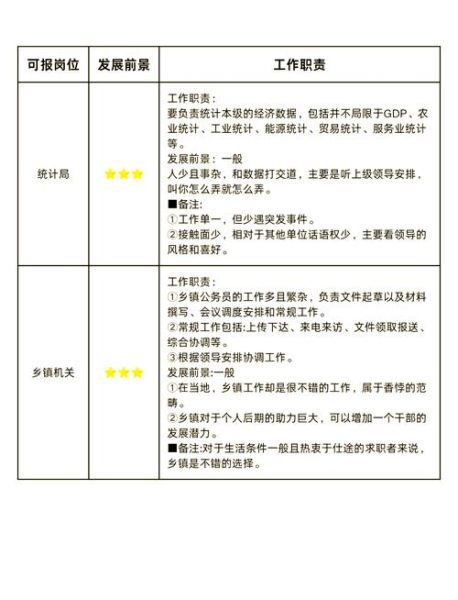 地理科学学什么_地理科学就业前景如何-第2张图片-山城妙识 地理科学学什么_地理科学就业前景如何-第2张图片-山城妙识