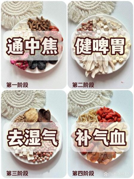 女人气血虚怎么调理_气血虚吃什么补最快-第2张图片-山城妙识