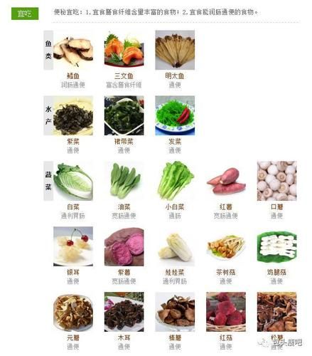 吃什么能彻底排空大便_便秘吃什么最快排便-第1张图片-山城妙识