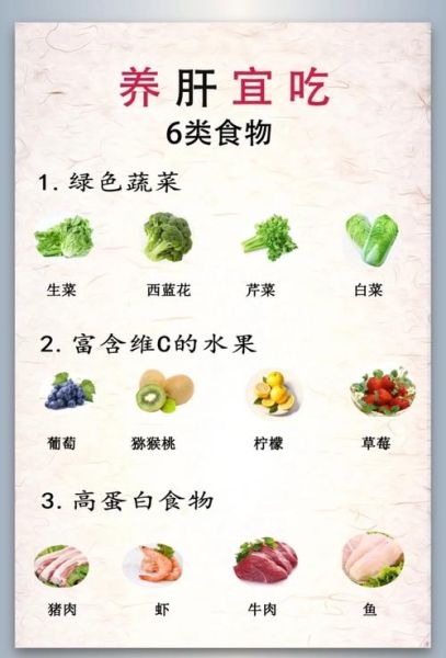 护肝食品有哪些东西_养肝护肝吃什么最好-第2张图片-山城妙识 护肝食品有哪些东西_养肝护肝吃什么最好-第2张图片-山城妙识