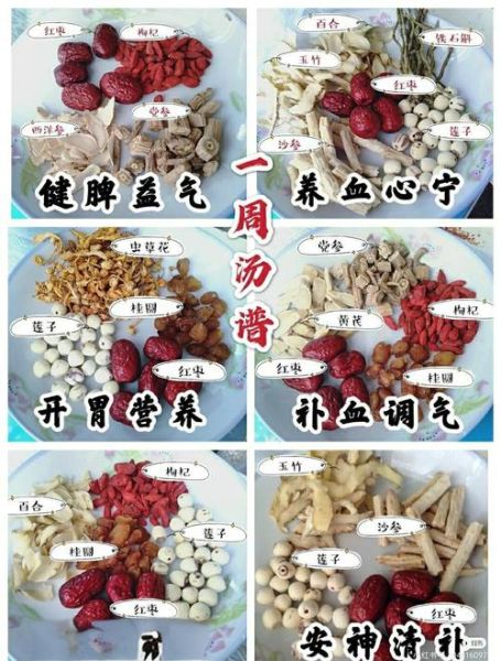 女性补血养颜汤的做法_喝多久见效-第2张图片-山城妙识