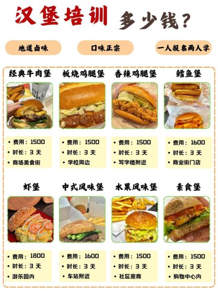 想开汉堡店去哪里学_零基础学做汉堡哪里培训-第2张图片-山城妙识