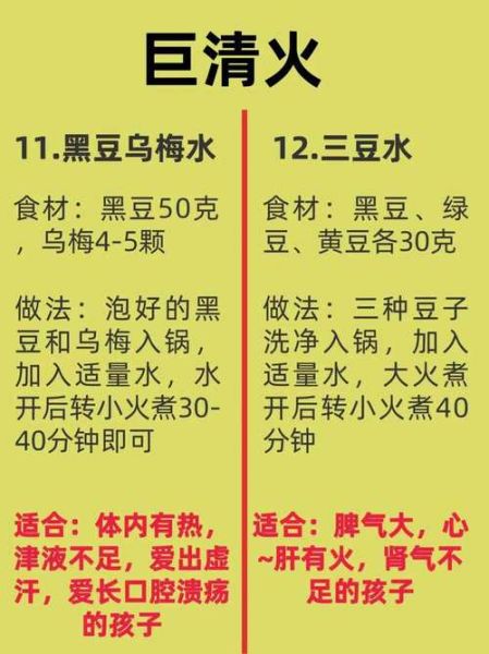 三黑豆浆的功效与禁忌_哪些人不能喝-第3张图片-山城妙识