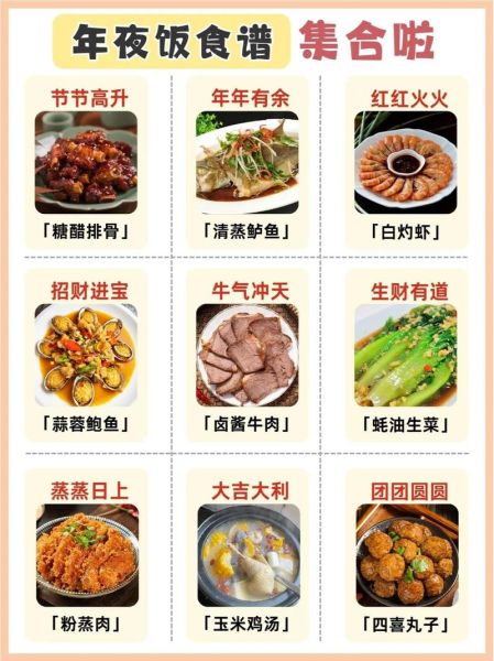 年夜饭菜谱推荐_哪些菜寓意好-第2张图片-山城妙识