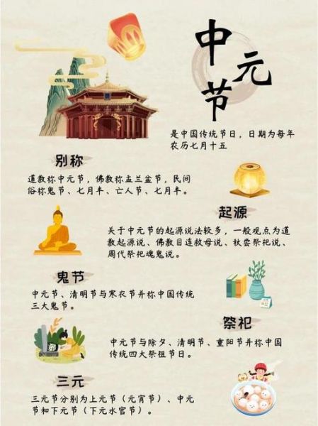 中元节是什么节日_中元节由来介绍-第1张图片-山城妙识 中元节是什么节日_中元节由来介绍-第1张图片-山城妙识