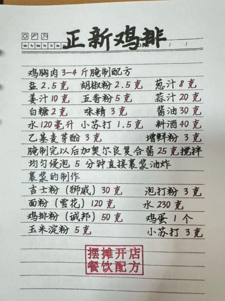 奥尔良鸡排怎么做_家常做法步骤详解-第1张图片-山城妙识 奥尔良鸡排怎么做_家常做法步骤详解-第1张图片-山城妙识