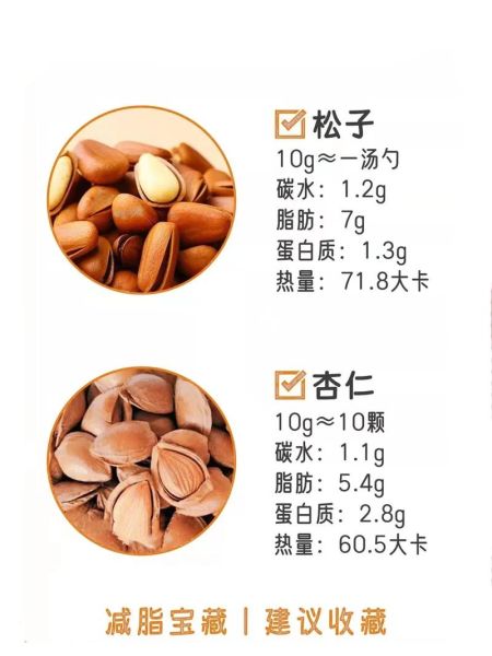 坚果系列产品有哪些_常见坚果种类大全-第3张图片-山城妙识 坚果系列产品有哪些_常见坚果种类大全-第3张图片-山城妙识