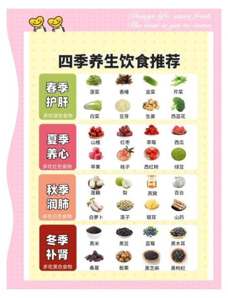 养生食谱做法大全_适合四季的养生食谱有哪些-第1张图片-山城妙识 养生食谱做法大全_适合四季的养生食谱有哪些-第1张图片-山城妙识