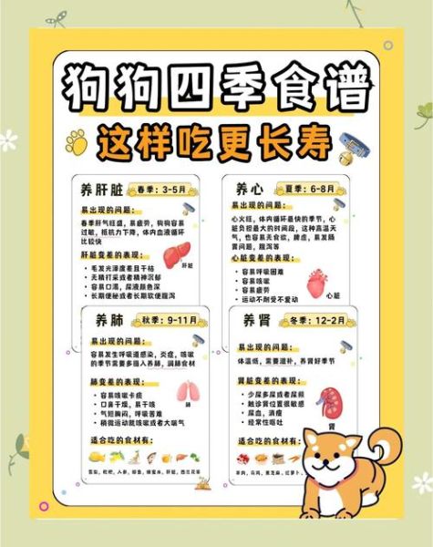 养生食谱做法大全_适合四季的养生食谱有哪些-第2张图片-山城妙识 养生食谱做法大全_适合四季的养生食谱有哪些-第2张图片-山城妙识