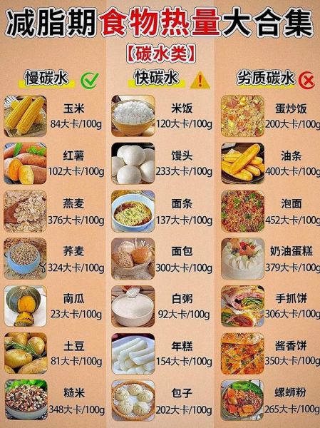 100克食物重量参照图怎么用_常见食材克数对照-第1张图片-山城妙识 100克食物重量参照图怎么用_常见食材克数对照-第1张图片-山城妙识