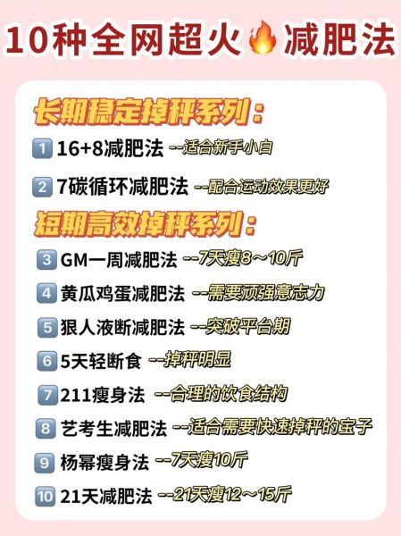 怎样减肥最快_最简单的减肥方法-第2张图片-山城妙识 怎样减肥最快_最简单的减肥方法-第2张图片-山城妙识