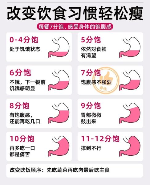 夏天怎么减肥快速又健康_夏天减肥最快最有效的方法-第1张图片-山城妙识 夏天怎么减肥快速又健康_夏天减肥最快最有效的方法-第1张图片-山城妙识