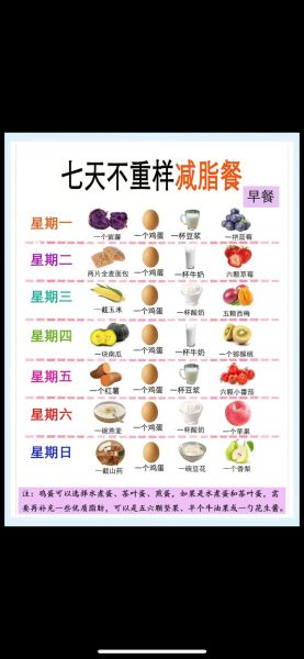 8岁儿童减肥食谱_一日三餐怎么搭配-第2张图片-山城妙识 8岁儿童减肥食谱_一日三餐怎么搭配-第2张图片-山城妙识