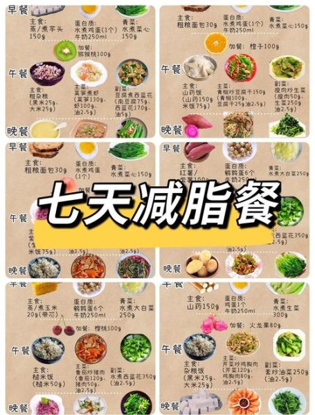 8岁儿童减肥食谱_一日三餐怎么搭配-第1张图片-山城妙识 8岁儿童减肥食谱_一日三餐怎么搭配-第1张图片-山城妙识