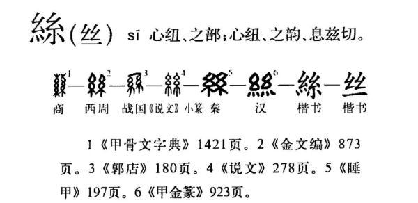 丝丝入扣是什么意思_丝丝入扣的近义词有哪些-第2张图片-山城妙识 丝丝入扣是什么意思_丝丝入扣的近义词有哪些-第2张图片-山城妙识