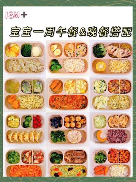 小孩餐怎么做营养餐_一周不重样食谱-第3张图片-山城妙识 小孩餐怎么做营养餐_一周不重样食谱-第3张图片-山城妙识
