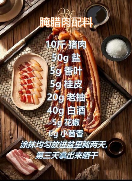 四川腊肉腌制方法_正宗配料比例-第3张图片-山城妙识 四川腊肉腌制方法_正宗配料比例-第3张图片-山城妙识