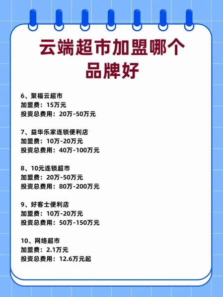 加盟网站哪个靠谱_加盟项目怎么选-第2张图片-山城妙识 加盟网站哪个靠谱_加盟项目怎么选-第2张图片-山城妙识