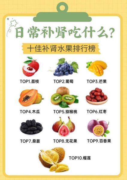 补肾食谱大全及做法_肾虚吃什么好-第3张图片-山城妙识