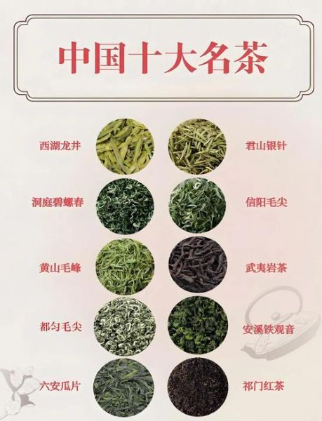 最好的茶叶排名_什么茶叶最好喝-第1张图片-山城妙识 最好的茶叶排名_什么茶叶最好喝-第1张图片-山城妙识