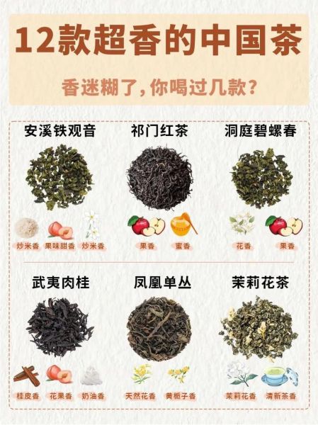 最好的茶叶排名_什么茶叶最好喝-第3张图片-山城妙识 最好的茶叶排名_什么茶叶最好喝-第3张图片-山城妙识