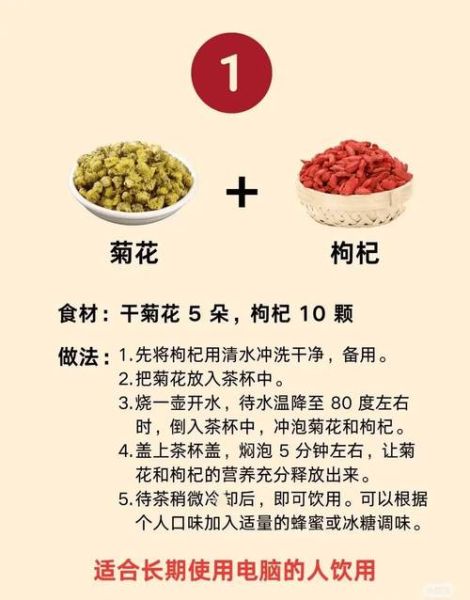 菊花茶的功效与作用_菊花茶怎么喝才正确-第2张图片-山城妙识