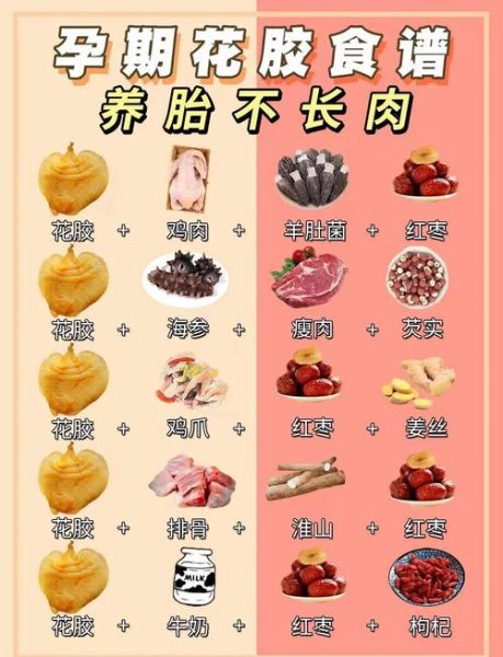 孕妇吃花胶的功效与作用_孕妇花胶的正确吃法-第1张图片-山城妙识