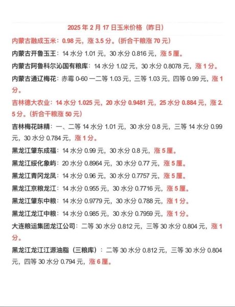今日玉米价格多少钱一斤_玉米行情还会涨吗-第3张图片-山城妙识 今日玉米价格多少钱一斤_玉米行情还会涨吗-第3张图片-山城妙识