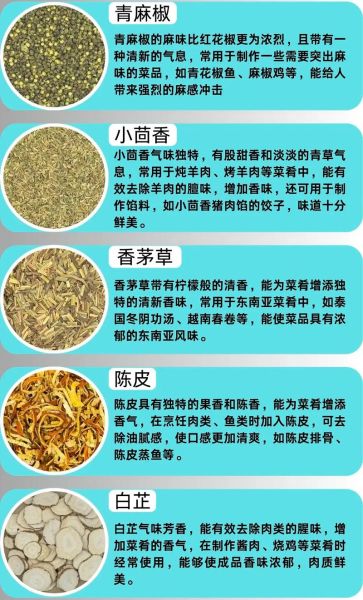 调味香料有哪些_如何正确使用调味香料-第1张图片-山城妙识 调味香料有哪些_如何正确使用调味香料-第1张图片-山城妙识