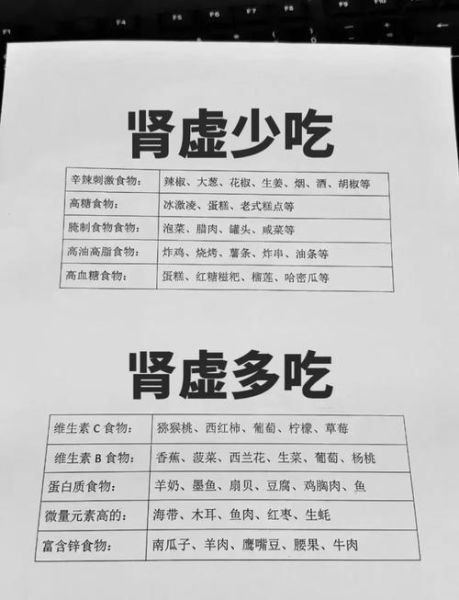 男人肾虚吃什么补肾壮阳_肾虚怎么调理最有效-第1张图片-山城妙识 男人肾虚吃什么补肾壮阳_肾虚怎么调理最有效-第1张图片-山城妙识