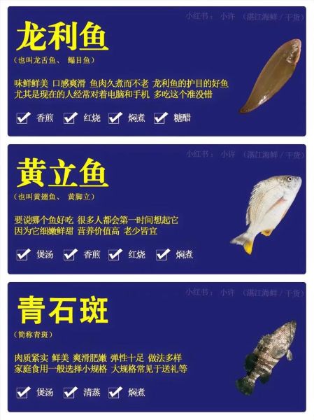 海鱼大全图片_如何识别常见海鱼-第1张图片-山城妙识 海鱼大全图片_如何识别常见海鱼-第1张图片-山城妙识