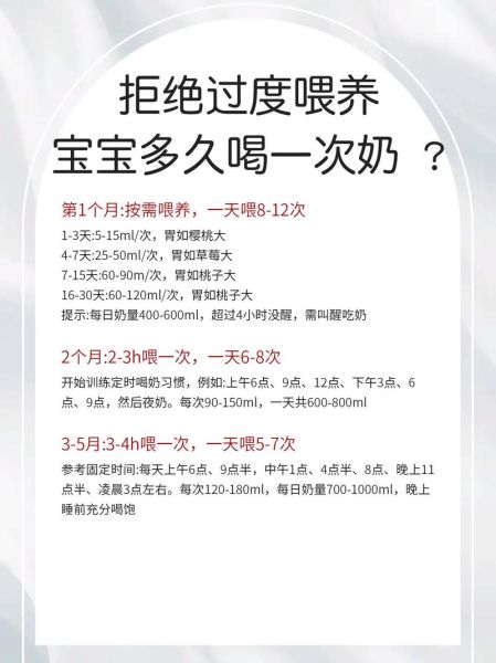 一天喝多少牛奶合适_什么时候喝牛奶最好-第1张图片-山城妙识 一天喝多少牛奶合适_什么时候喝牛奶最好-第1张图片-山城妙识