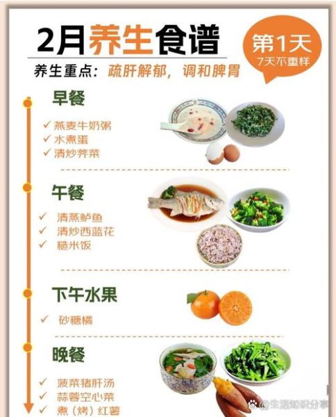 养生保健吃什么好_如何科学搭配一日三餐-第1张图片-山城妙识