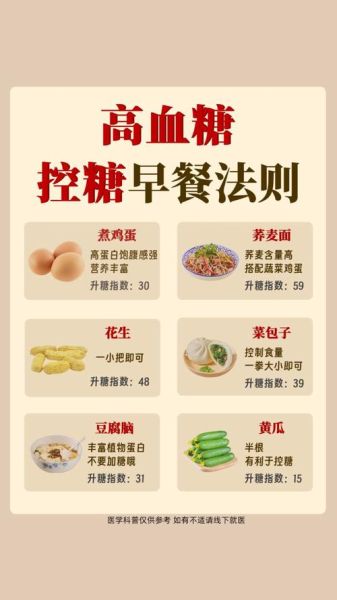 糖尿病三餐食谱大全_控糖早餐午餐晚餐怎么吃-第2张图片-山城妙识 糖尿病三餐食谱大全_控糖早餐午餐晚餐怎么吃-第2张图片-山城妙识