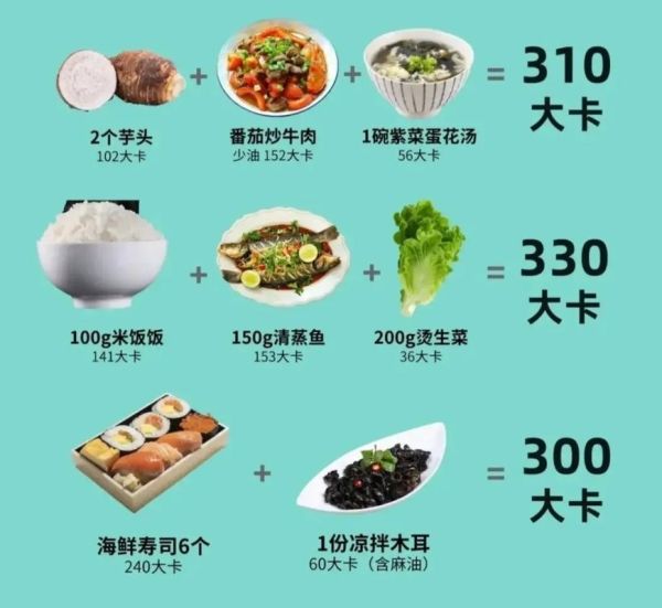 晚上吃什么减肥_晚上怎么吃才能减肥-第1张图片-山城妙识 晚上吃什么减肥_晚上怎么吃才能减肥-第1张图片-山城妙识