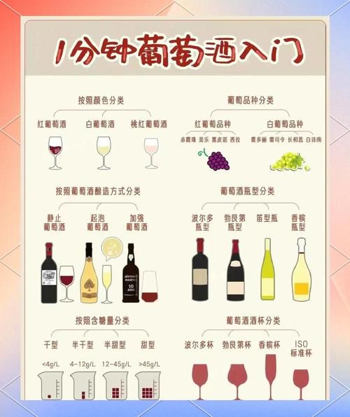 泡葡萄酒的正确方法_自酿葡萄酒比例是多少-第1张图片-山城妙识 泡葡萄酒的正确方法_自酿葡萄酒比例是多少-第1张图片-山城妙识